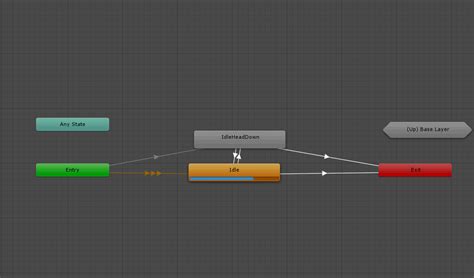 animator states play without transitions unity forum