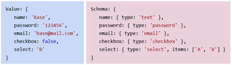 vuetify form base npm