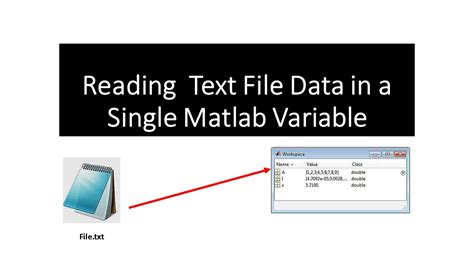 read a complete text file in a single matlab variable readmatrix