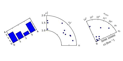 overview of axesgrid toolkit — matplotlib 1 3 1 documentation