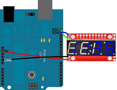 using the serial 7 segment display