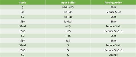python parsing a comprehensive guide to extracting information from