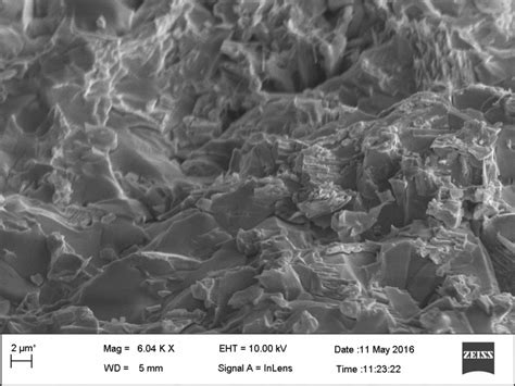 How One Can Interpret The Results Of Sem Scanning Electron Microscopy