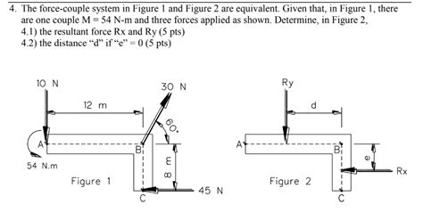 Solved 4 The Force Couple System In Figure 1 And Figure 2