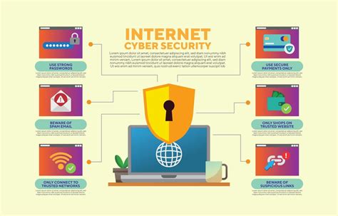 Pos Security How To Protect Your Android Pos Systems Airdroid Blog
