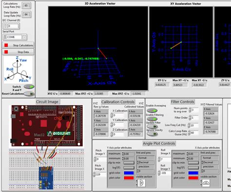 manipulating accelerometer data in labview instructables