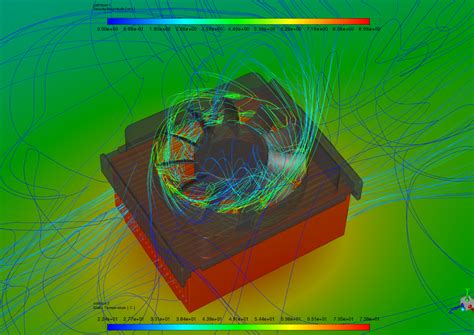 2021 new product spotlight ansys cfd pro computational fluid