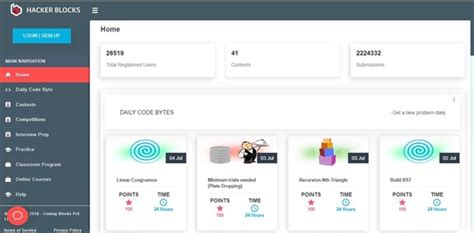 which is better udemy or codechef coding blocks quora