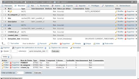 [résolu] general error 1364 field id categorie doesn t mysql par