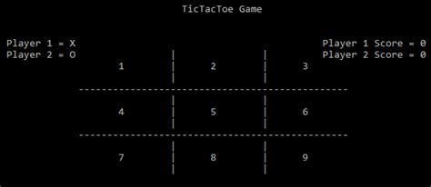 console based game in java with source code source code and projects