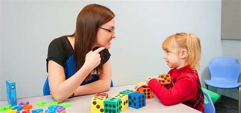 Communication Disorders Presentation Language Structure Usage