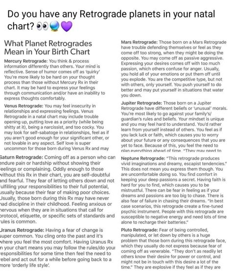 Pin By Cosmo On Birth Chart Astrology In 2024 Birth Chart Astrology