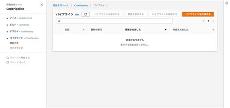 s3ウェブホスティングをaws codepipelineを使ってgithubにpushした時にデプロイする dshimizu blog α版