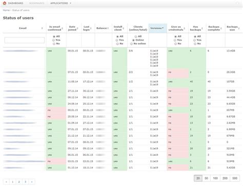 making custom report tables using angularjs and django in