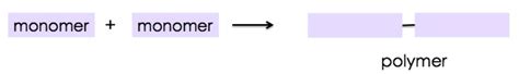 How Do Macromolecules Form — Overview And Process Expii