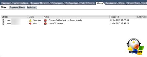 Предупреждение status of the other host hardware objects Настройка