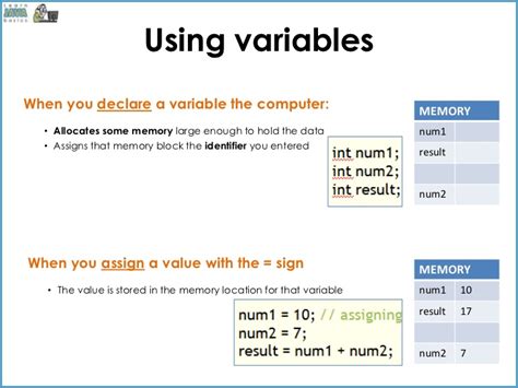 java basics variables