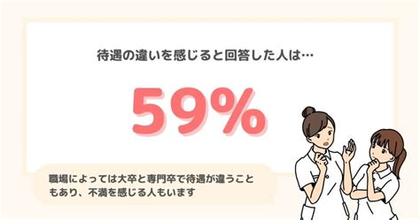 看護師は大卒と専門卒でどう違う？待遇の違いと大卒を目指すべき人の特徴 介護と看護｜介護と看護