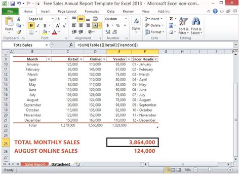 free sales annual report for excel 2013 3 fppt