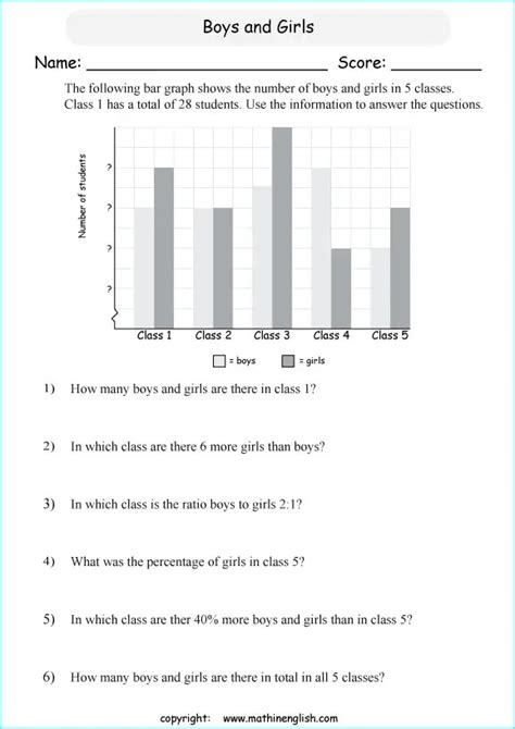 Grade 4 Maths Resources 61 Data Representation Bar 4th Grade Bar