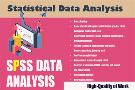 Do Statistical Quantitative On Spss Data Analysis By Siyaneflyer Fiverr