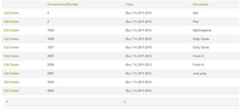 procedure or function sp ap announcement delete has too many