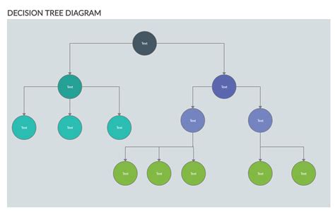 git diagram online diagram dan grafik