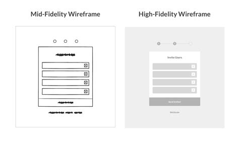 what is a wireframe the 2022 wireframing guide