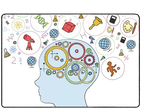 neuro linguistic programming nlp definition examples practical