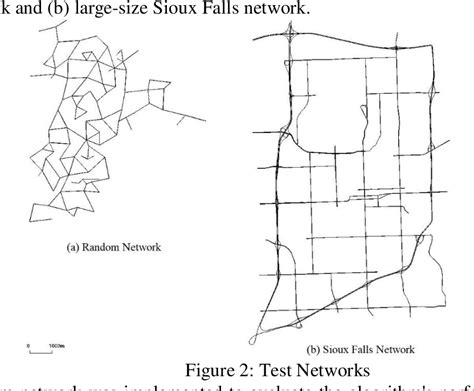 Figure 2 From A Multiclass Simulation Based Dynamic Traffic Assignment