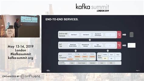 industry ready nlp service framework based on kafka confluent kr