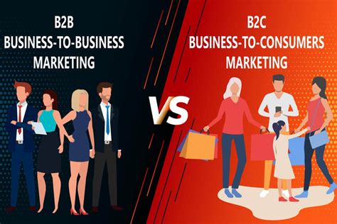 B2b Vs B2c Marketing Top 10 Differences Among Them Differentiate And