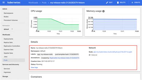 gallery of asp net core ci cd on azure pipelines with kubernetes and