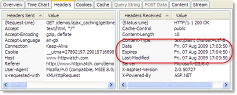 ajax caching two important facts watch blogwatch blog