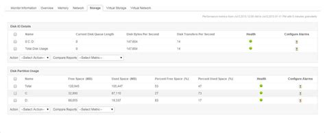 hyper v performance monitoring manageengine applications manager