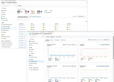 overview of insights in azure monitor azure monitor microsoft docs