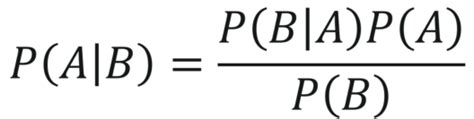 a step by step guide to implement naive bayes in r edureka