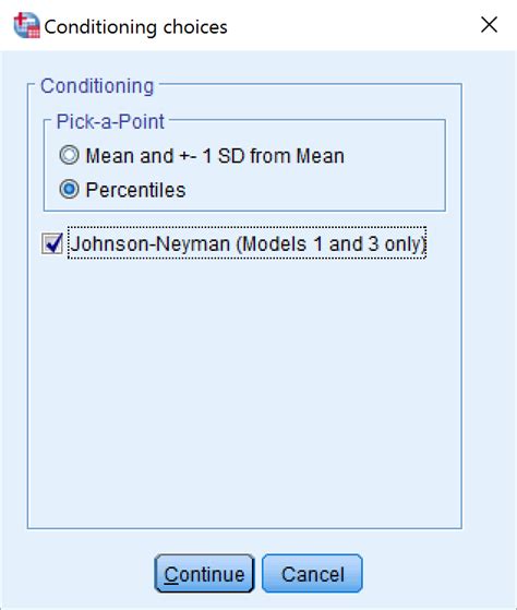 graphing conditional indirect effects with process and excel template
