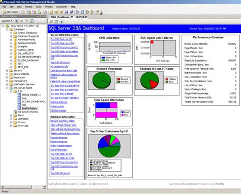 sql server dba dashboard download for free getwinpcsoft