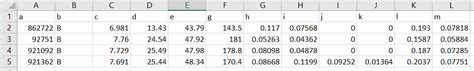 python 3 x arrange in same order after using csv