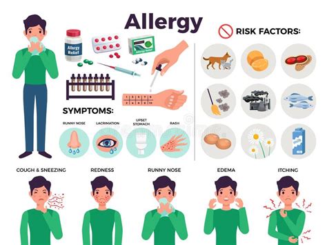 Allergy Icons Flat Set Stock Vector Illustration Of Human 62798750