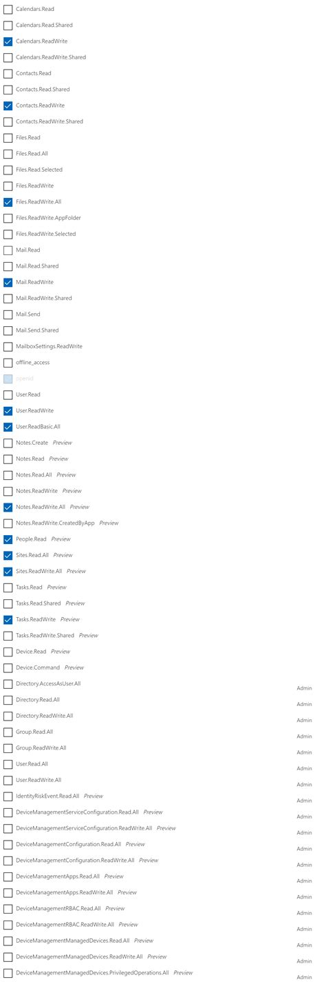 office365 access sharepoint site s lists via microsoft