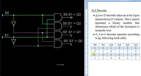 2x4 decoder circuit tutorial basic electronics youtube