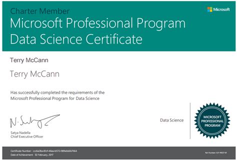 my experience of the microsoft professional program for data science