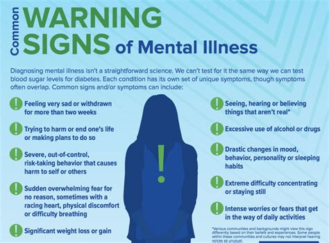 Mental Health What Is It And How Do You Get It Mantracare