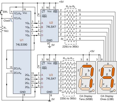 7 segment display counter all about electronics