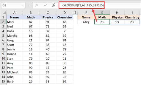 excel xlookup function all you need to know 10 examples trump excel