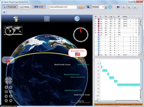 how to install open visual traceroute on ubuntu 1604 lts