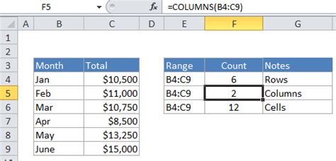 how to count total columns in range in excel may 22 2021
