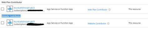 error request failed with status code 401 · issue 148 · shibayan